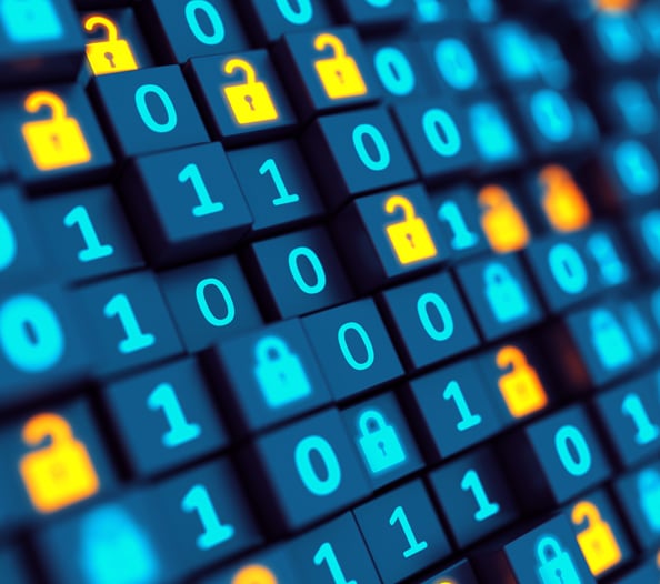 Risk Assessments | One Step Secure IT